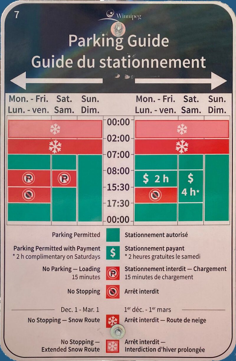 Good & Bad Design In Every Day Life • Modern Earth